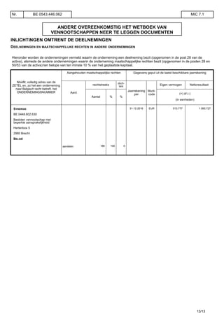 BVBA Sonja Kimpen werkt verlies weg | PDF