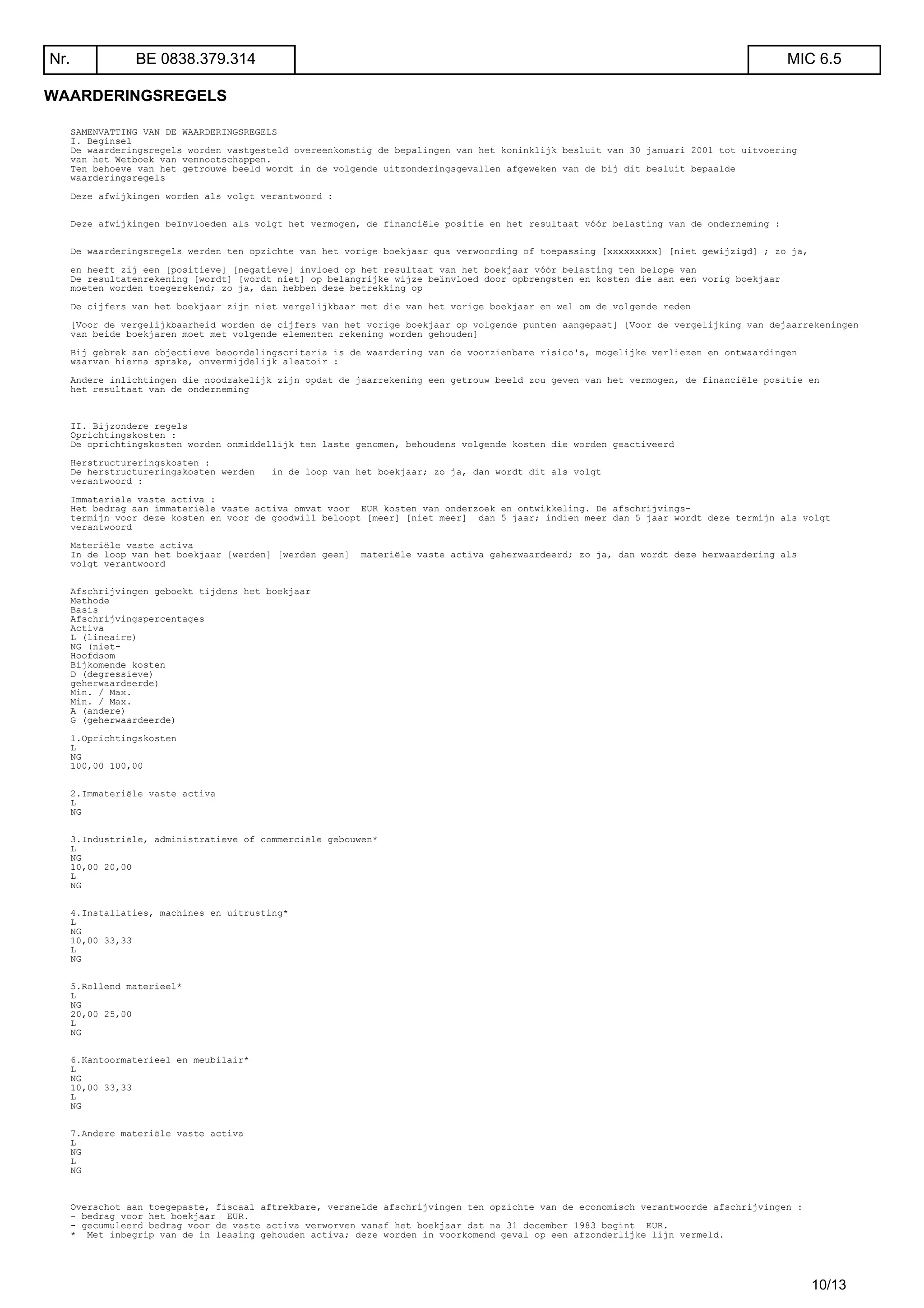 Divin by Sepi klimt uit rode cijfers | PDF