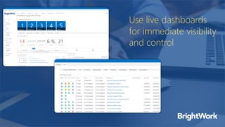 Create Stakeholder Dashboards on SharePoint | PPT