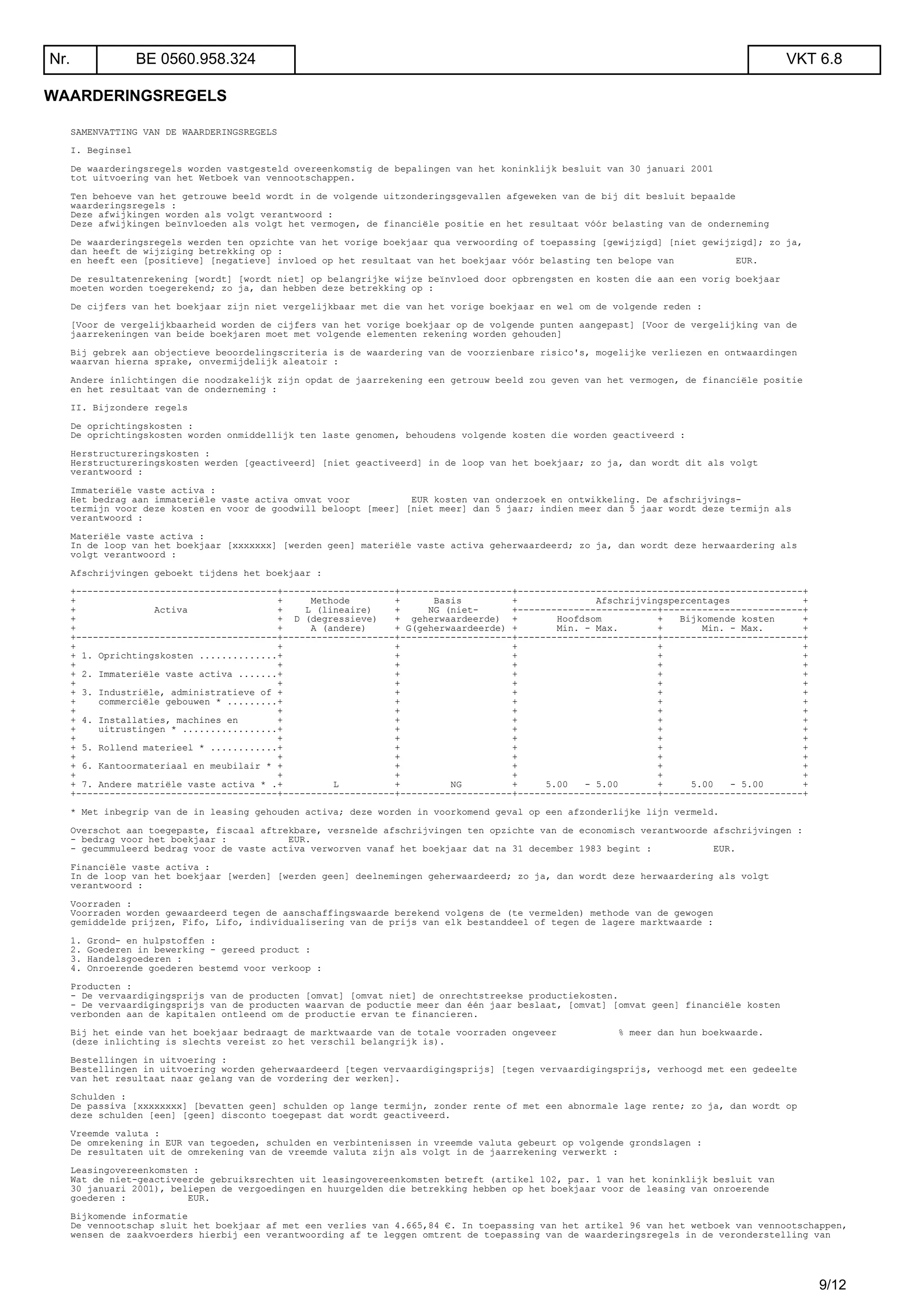 Firma Kat Kerkhofs kampt met negatief eigen vermogen | PDF