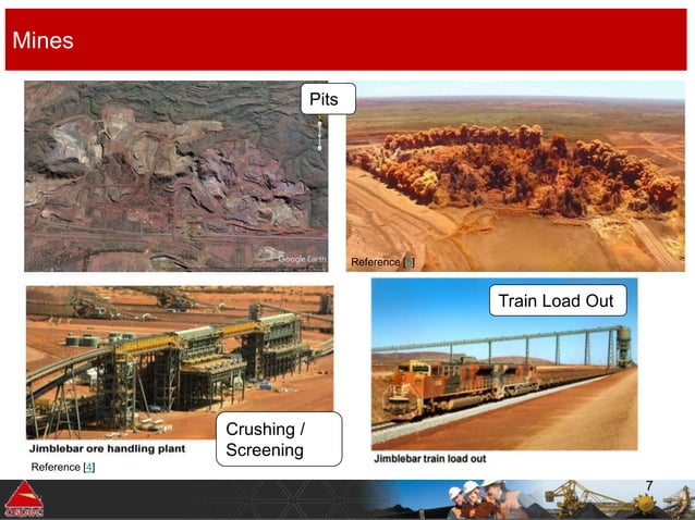 WA Iron Ore Ports and Supply Chains | PPT