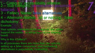 Fallacies of Acceptability: Fallacies of Linguistic Confusion ...