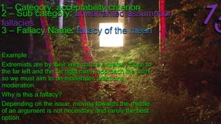 Fallacies of Acceptability: Fallacies of Linguistic Confusion ...