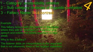 Fallacies of Acceptability: Fallacies of Linguistic Confusion ...