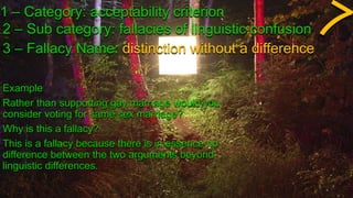 Fallacies of Acceptability: Fallacies of Linguistic Confusion ...