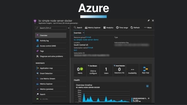 Debugging In Node Js And Azure