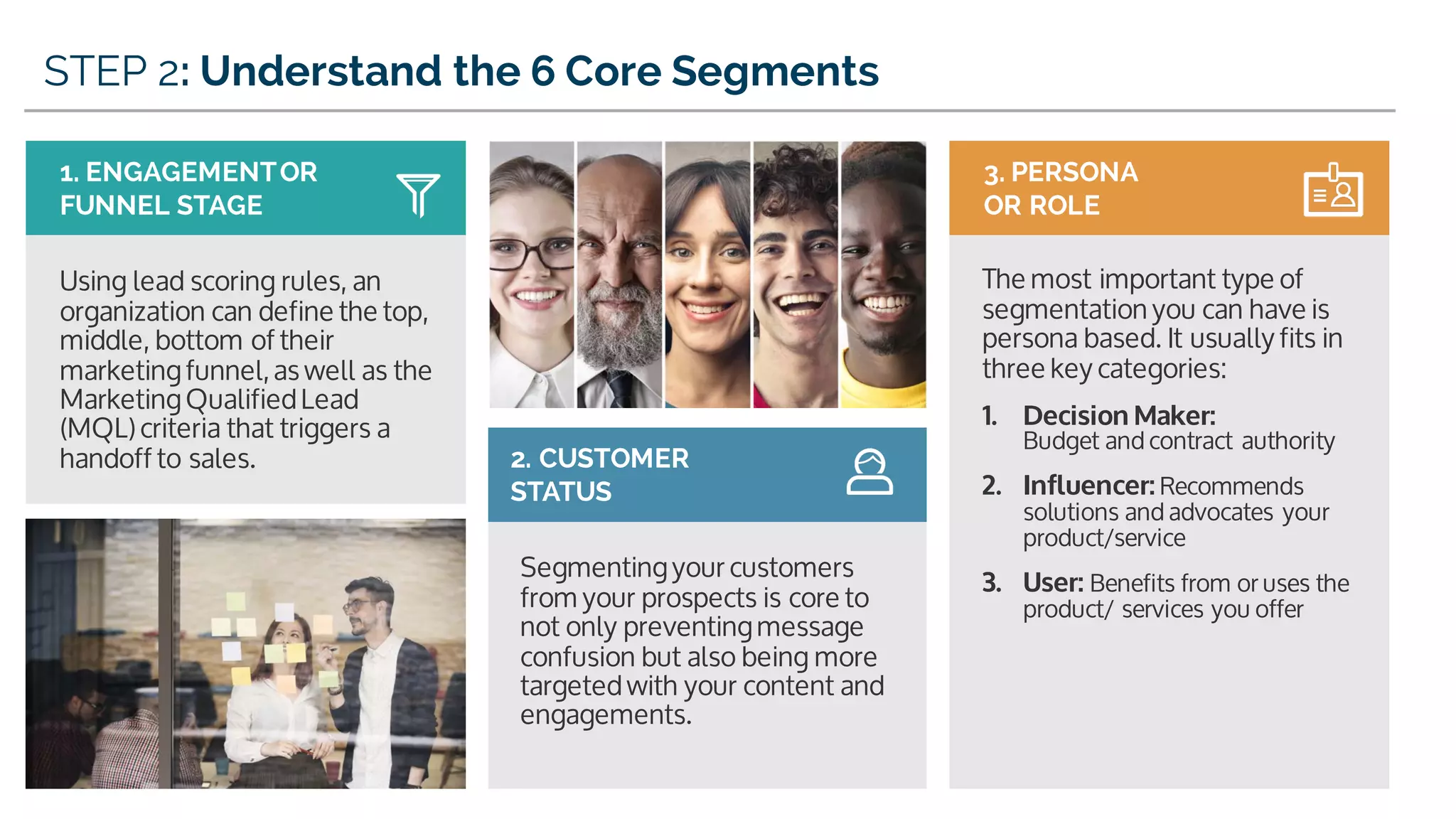 Segmentation in 3 Easy Steps | PPT