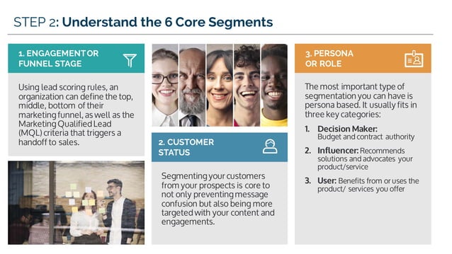 Segmentation in 3 Easy Steps | PPT | Free Download