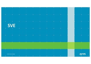Arm tools and roadmap for SVE compiler support | PPT