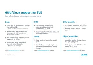 Arm tools and roadmap for SVE compiler support | PPT