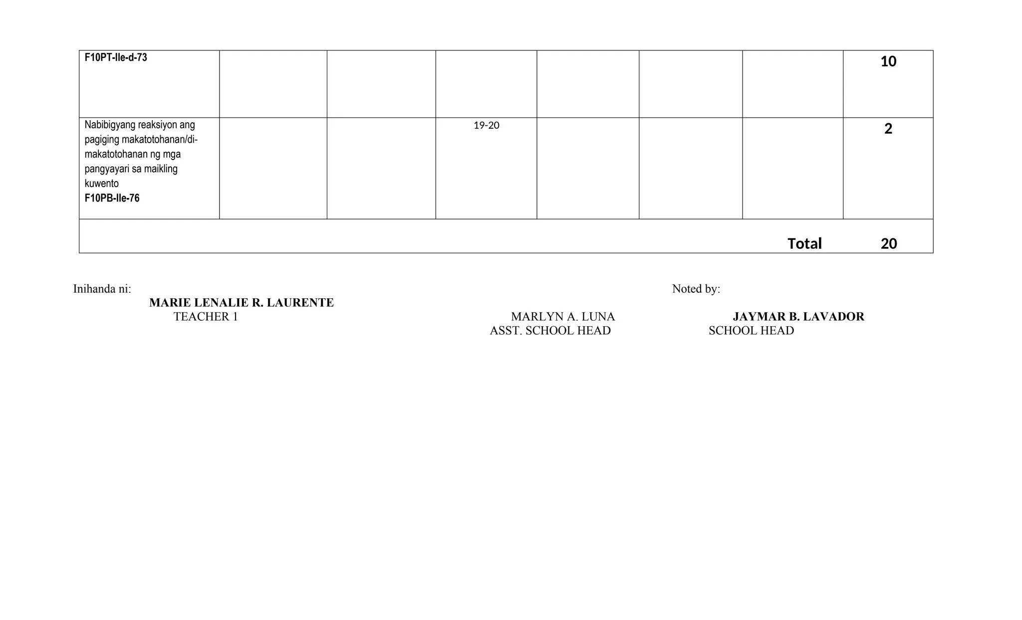 2017-Assessment-matrix SA FIL.10 IKALAWA dlp 6-13.docx