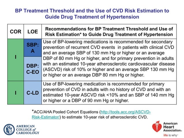2017-Blood-Pressure-Guideline.ppt