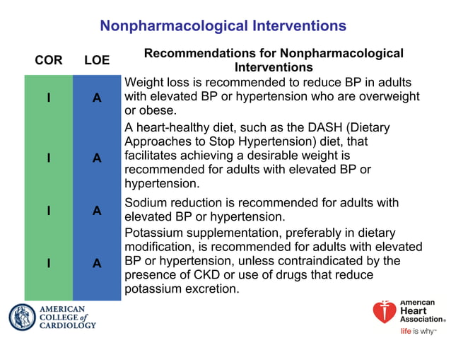 2017 blood pressure guideline | PPT | Heart and Cardiovascular Diseases ...
