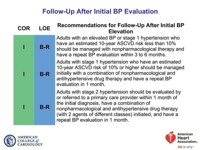 2017 blood pressure guideline | PPT | Heart and Cardiovascular Diseases ...