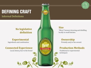 Drink Concept: Craft Soda | PDF