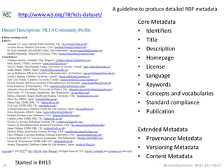 Advancing Biomedical Knowledge Reuse with FAIR | PPT