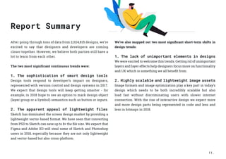 2017 full-design-report-by-avocode | PDF