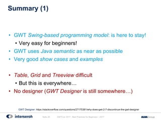 Best Practices - By Lofi Dewanto | PPT