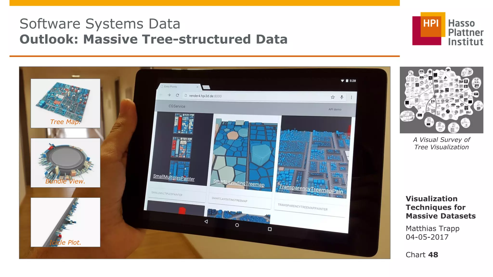 Visualization Techniques for Massive Datasets | PPT