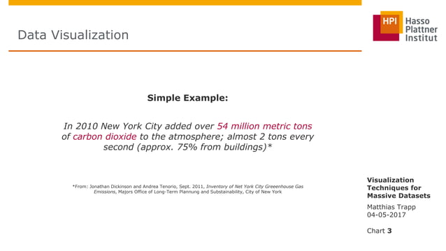 Visualization Techniques for Massive Datasets | PPT