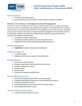 Details on Emergency Support Function no. 8 -- Hospital Emergency ...