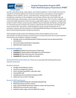 Details on Emergency Support Function no. 8 -- Hospital Emergency ...