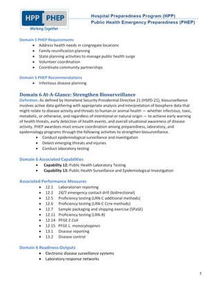 Details on Emergency Support Function no. 8 -- Hospital Emergency ...