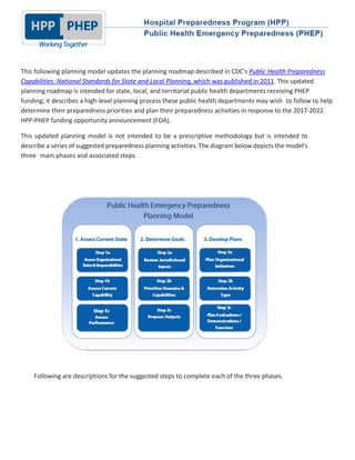 Details on Emergency Support Function no. 8 -- Hospital Emergency Management | PDF
