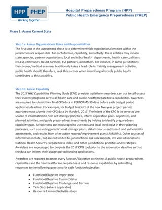 Details on Emergency Support Function no. 8 -- Hospital Emergency ...