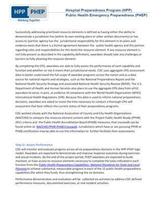 Details on Emergency Support Function no. 8 -- Hospital Emergency ...