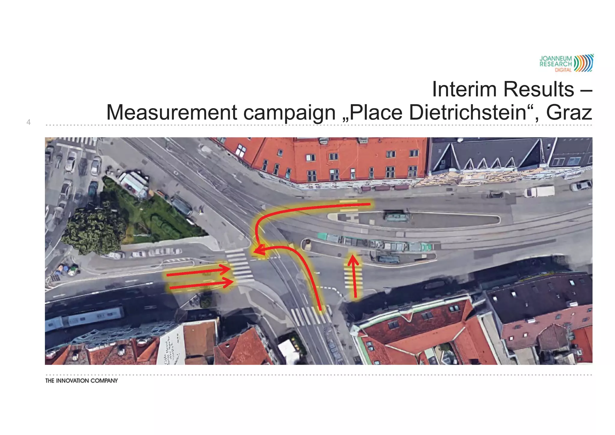 Near-miss accidents: Classification and Automatic Detection | PPT