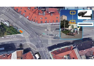 Near-miss accidents: Classification and Automatic Detection | PPT