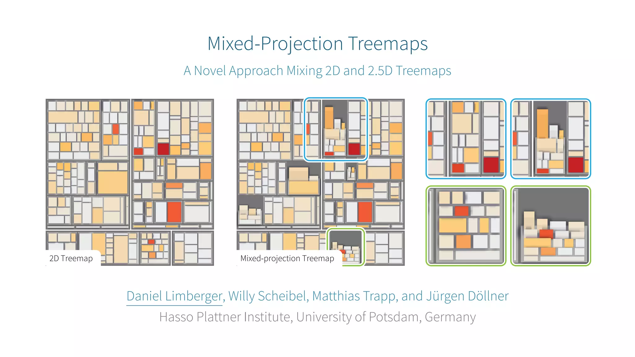 Mixed-Projection Treemaps: A Novel Approach Mixing 2D and 3D Treemaps | PPT