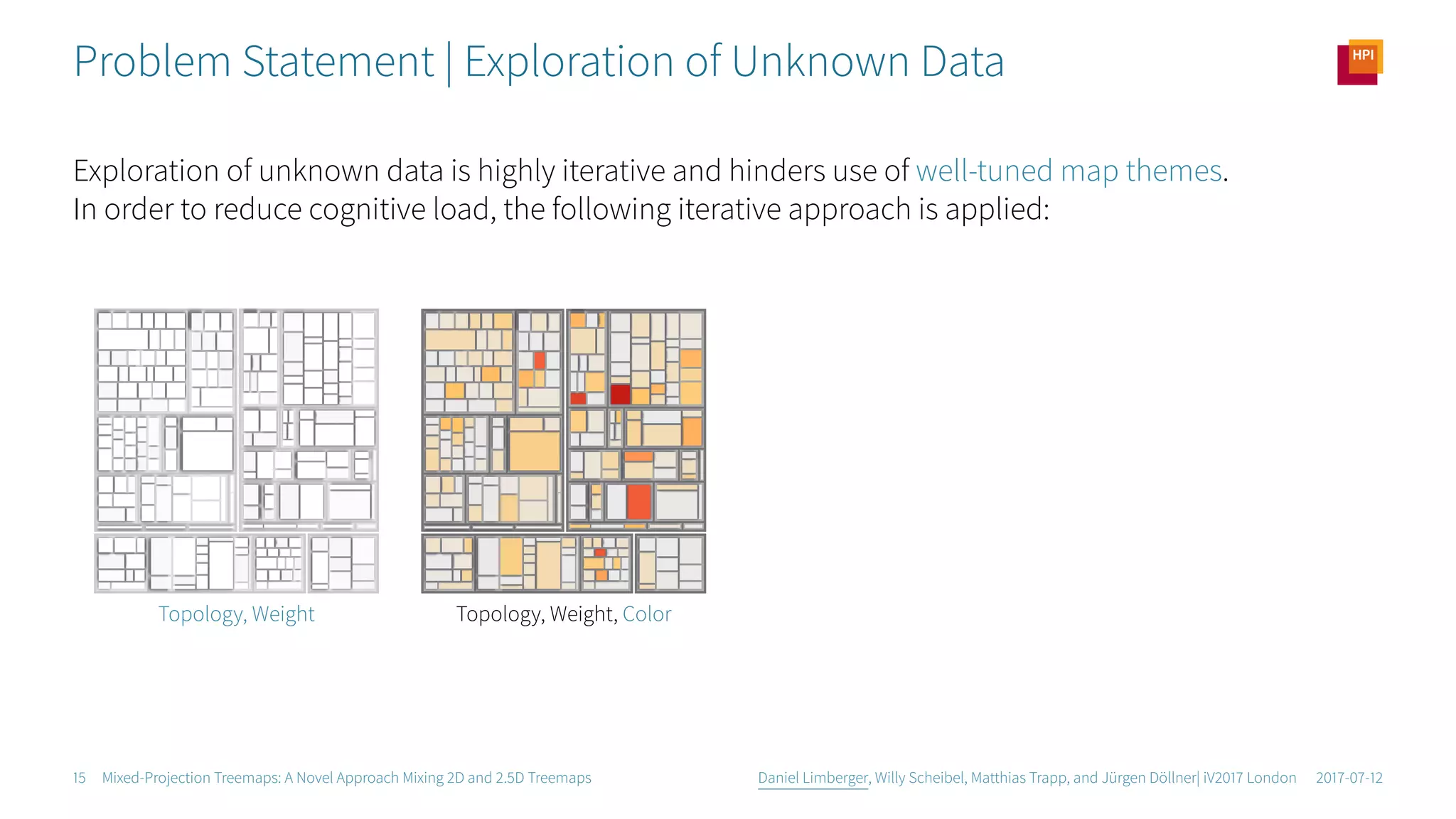 Mixed-Projection Treemaps: A Novel Approach Mixing 2D and 3D Treemaps | PPT