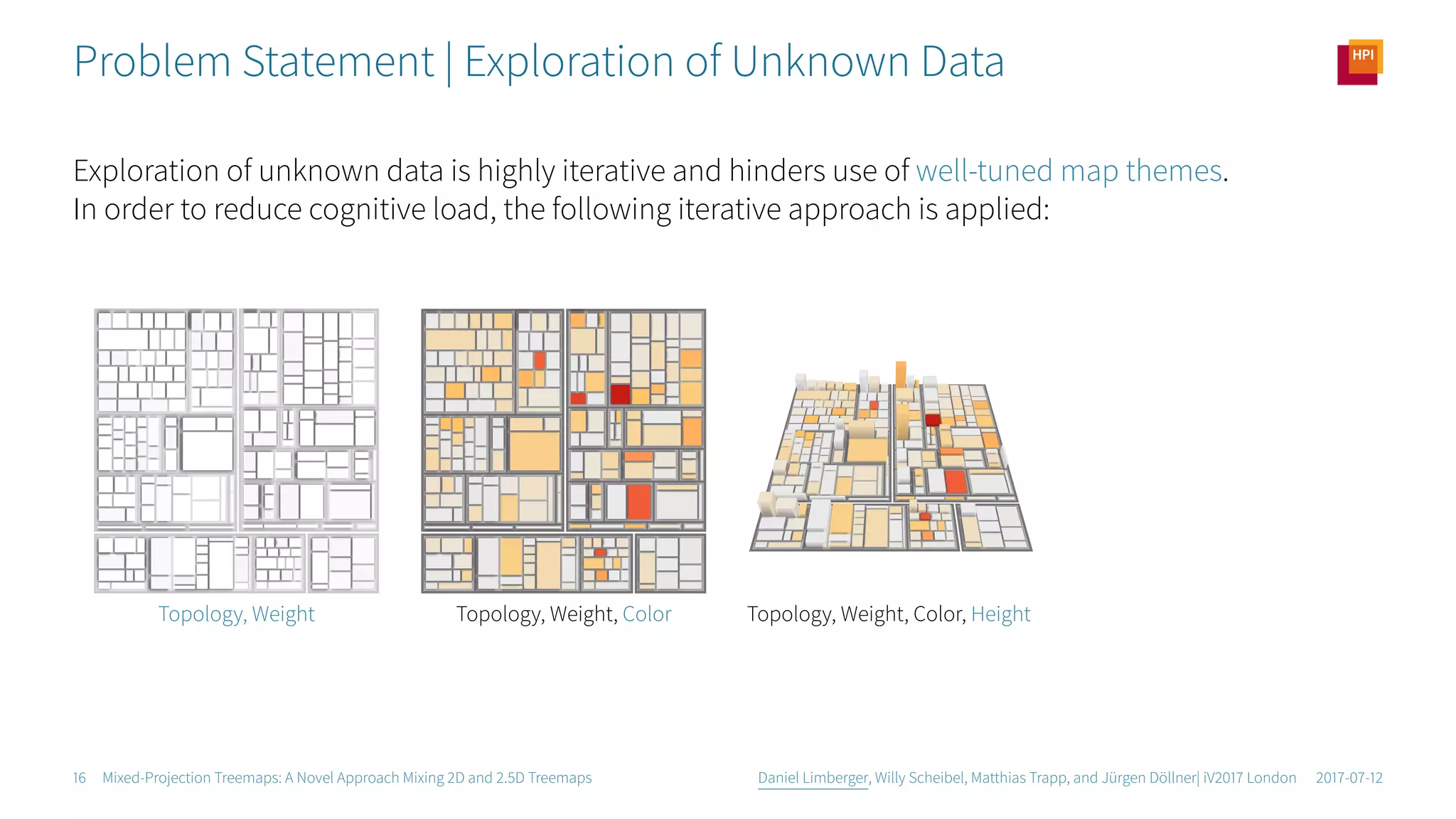 Mixed-Projection Treemaps: A Novel Approach Mixing 2D and 3D Treemaps | PPT