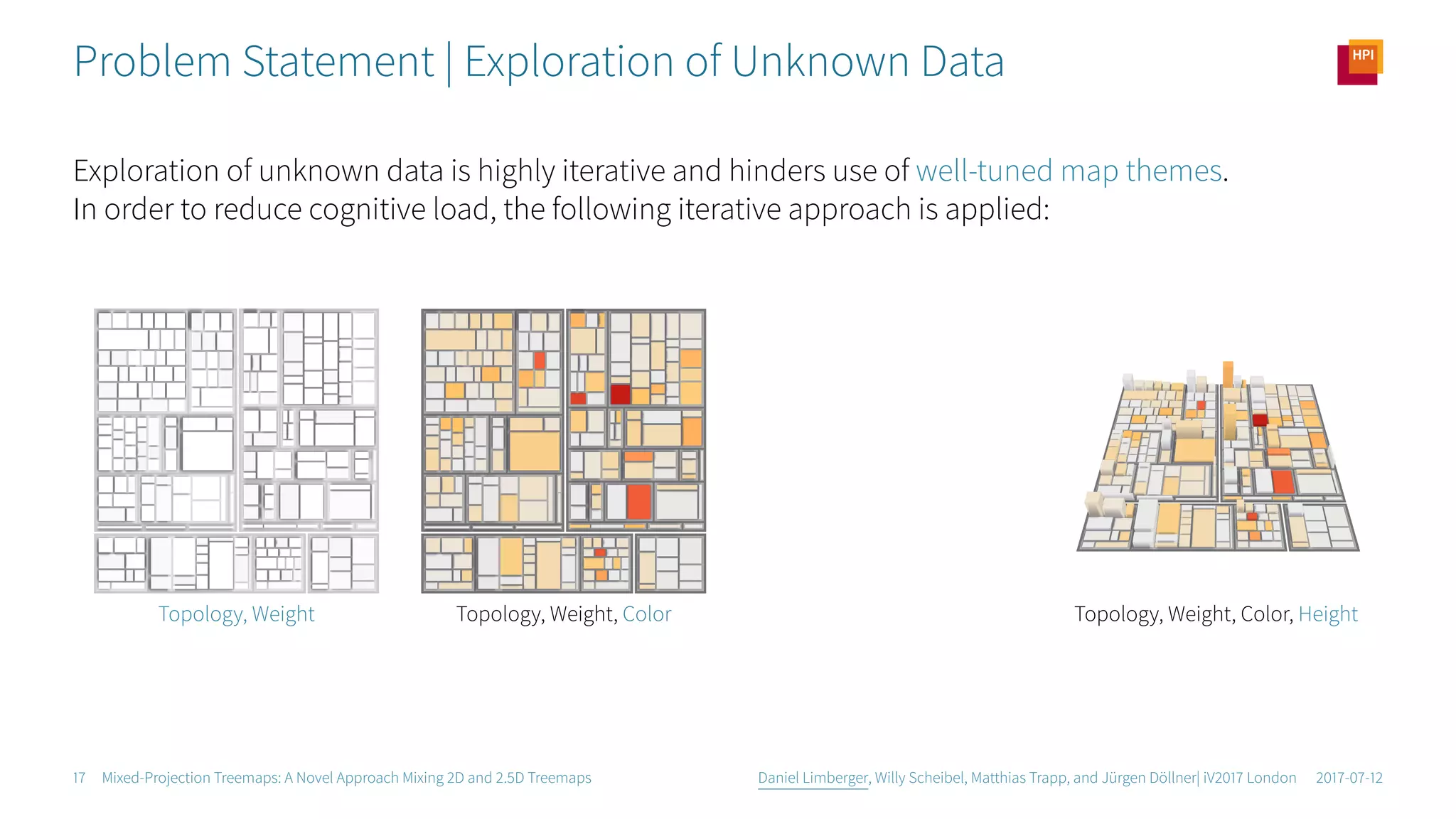 Mixed-Projection Treemaps: A Novel Approach Mixing 2D and 3D Treemaps | PPT