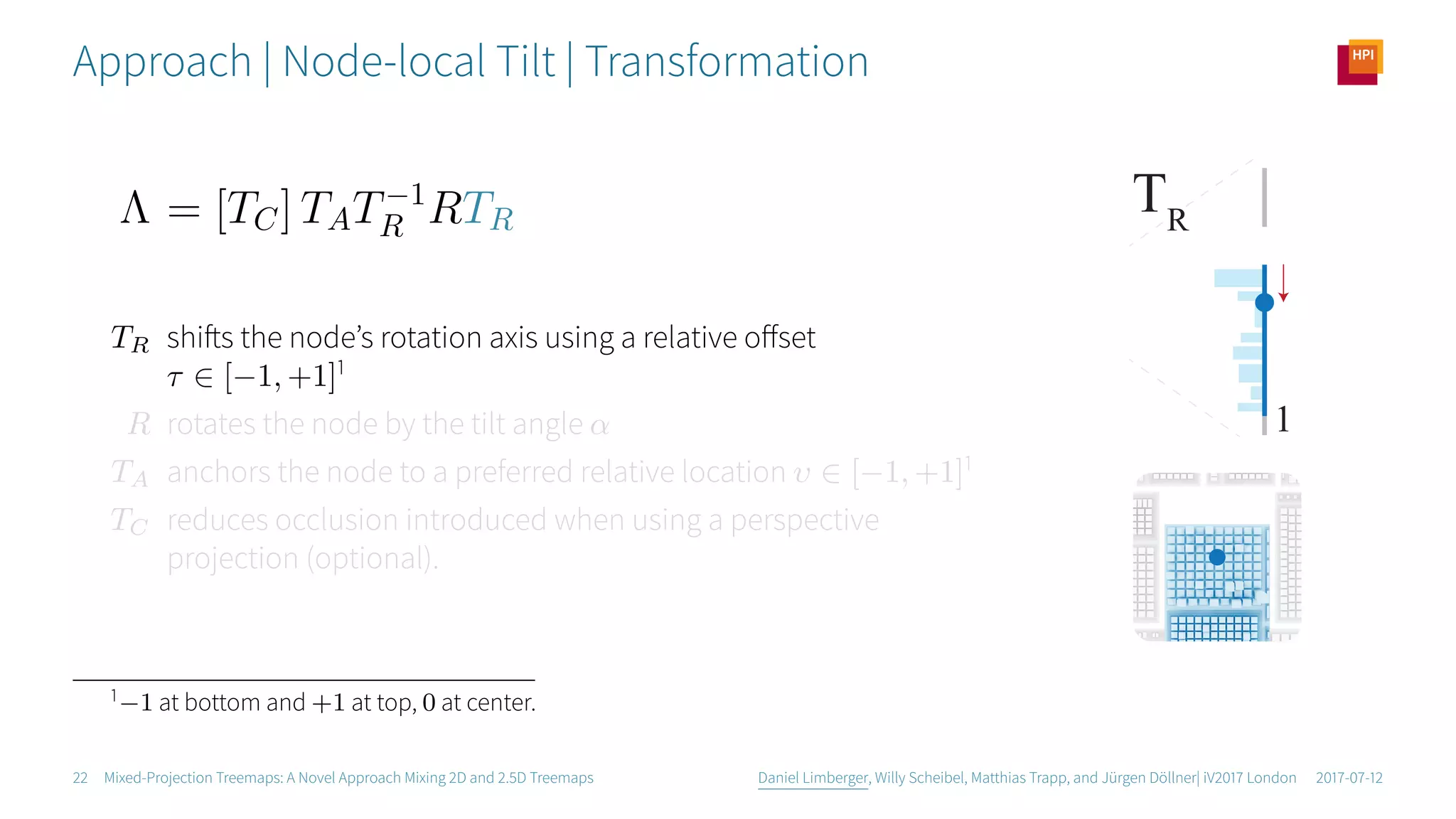 Mixed-Projection Treemaps: A Novel Approach Mixing 2D and 3D Treemaps | PPT