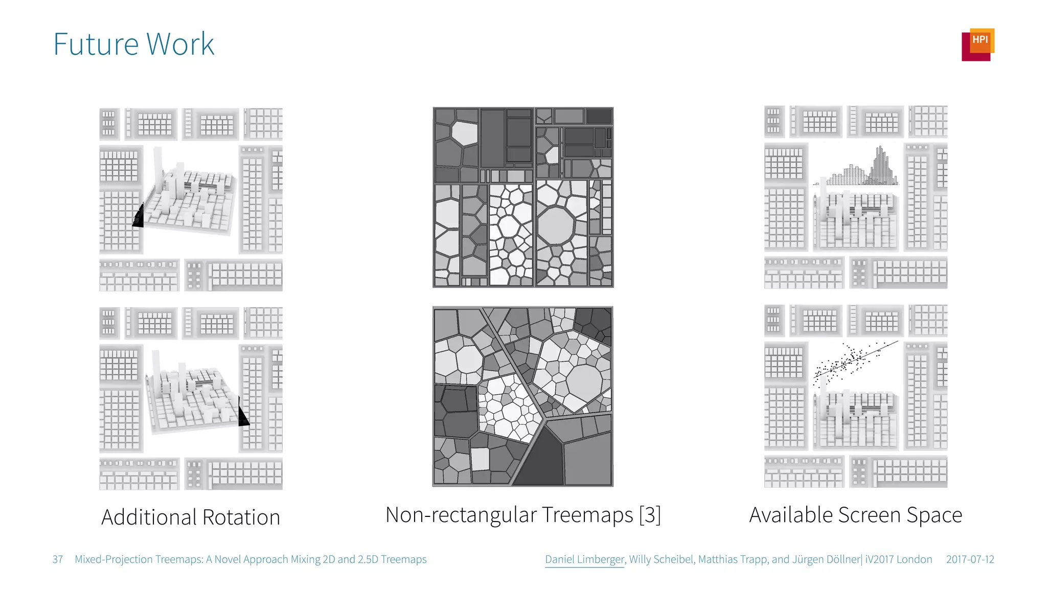 Mixed-Projection Treemaps: A Novel Approach Mixing 2D and 3D Treemaps | PPT