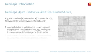 Mixed-Projection Treemaps: A Novel Approach Mixing 2D and 3D Treemaps | PPT