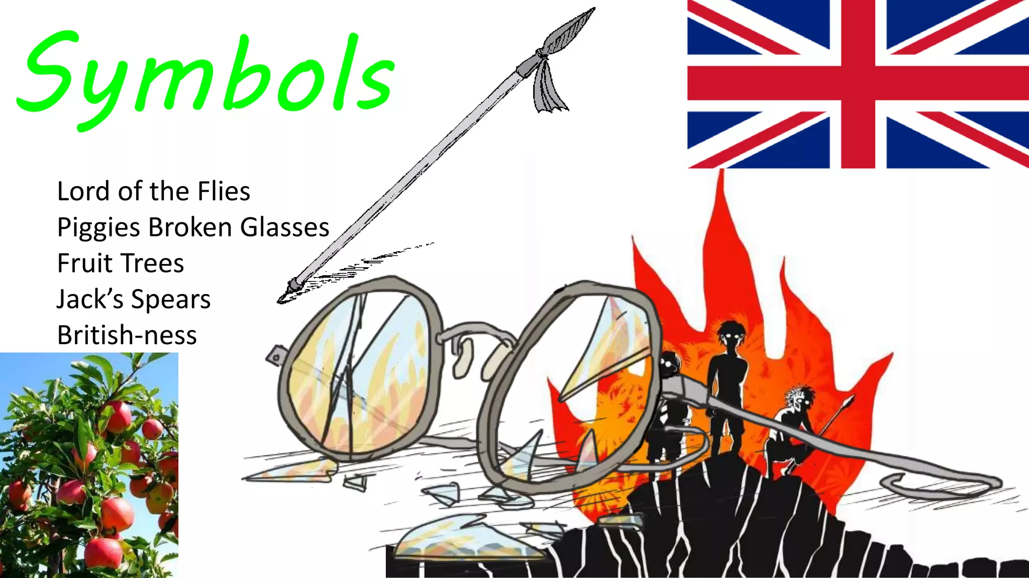 Lord of the Flies Annotation Guide | PPTX