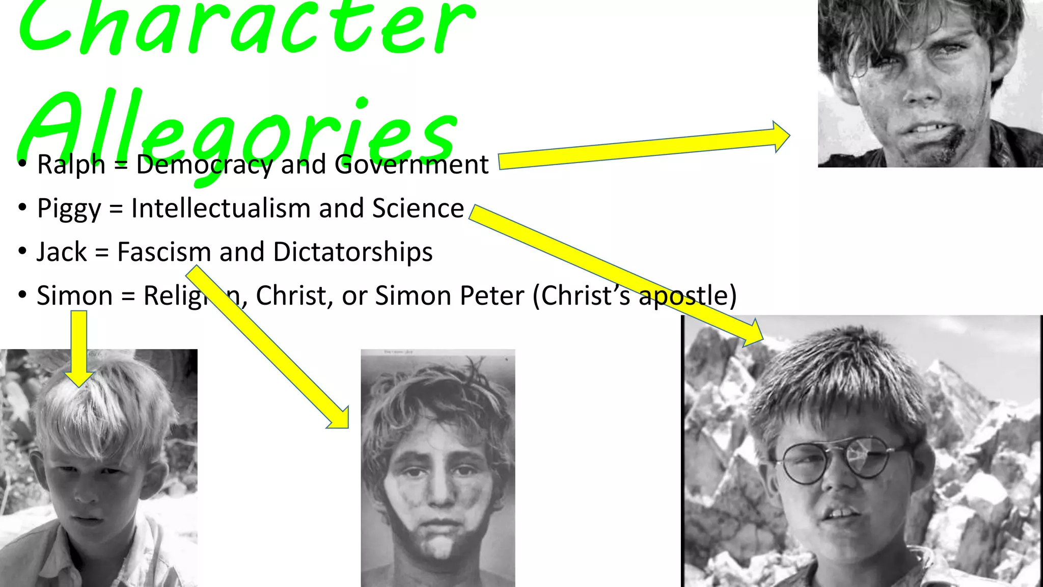 Lord of the Flies Annotation Guide | PPTX