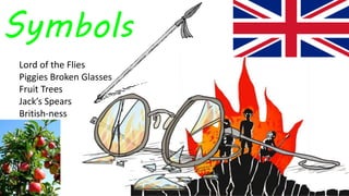 Lord of the Flies Annotation Guide | PPTX