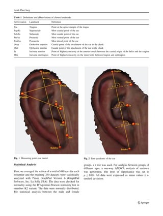 2017 modabber-ear-aps | PDF | 3-D Graphics | Computer Software and ...