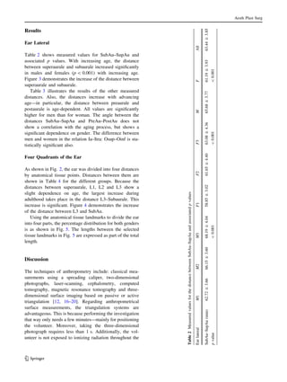 2017 modabber-ear-aps | PDF | 3-D Graphics | Computer Software and ...