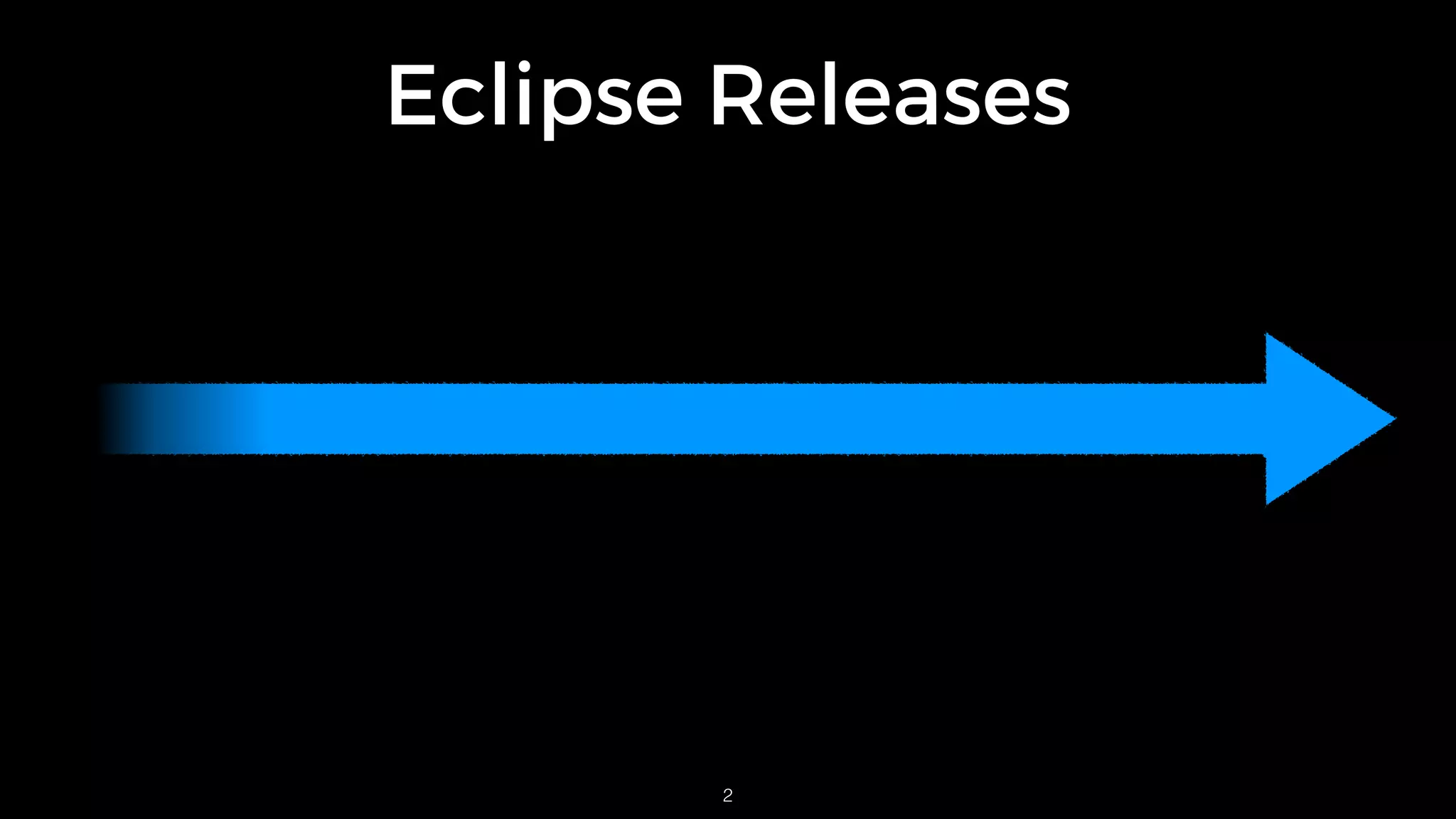 The Eclipse IDE: What's new in the 2017 release? | PDF