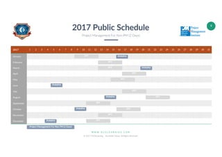 2017 | E-Brochure | Project Management for Non Project Manager - PMNPM (2 Days) | Project ...