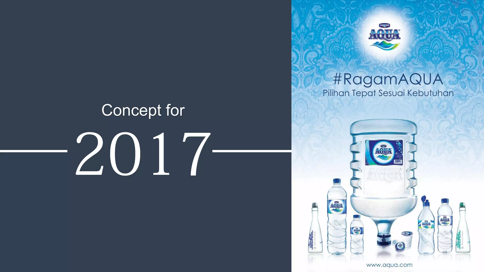 Simulation Plan for Danone Aqua - Expanding Brand Messages 2017 | PPT
