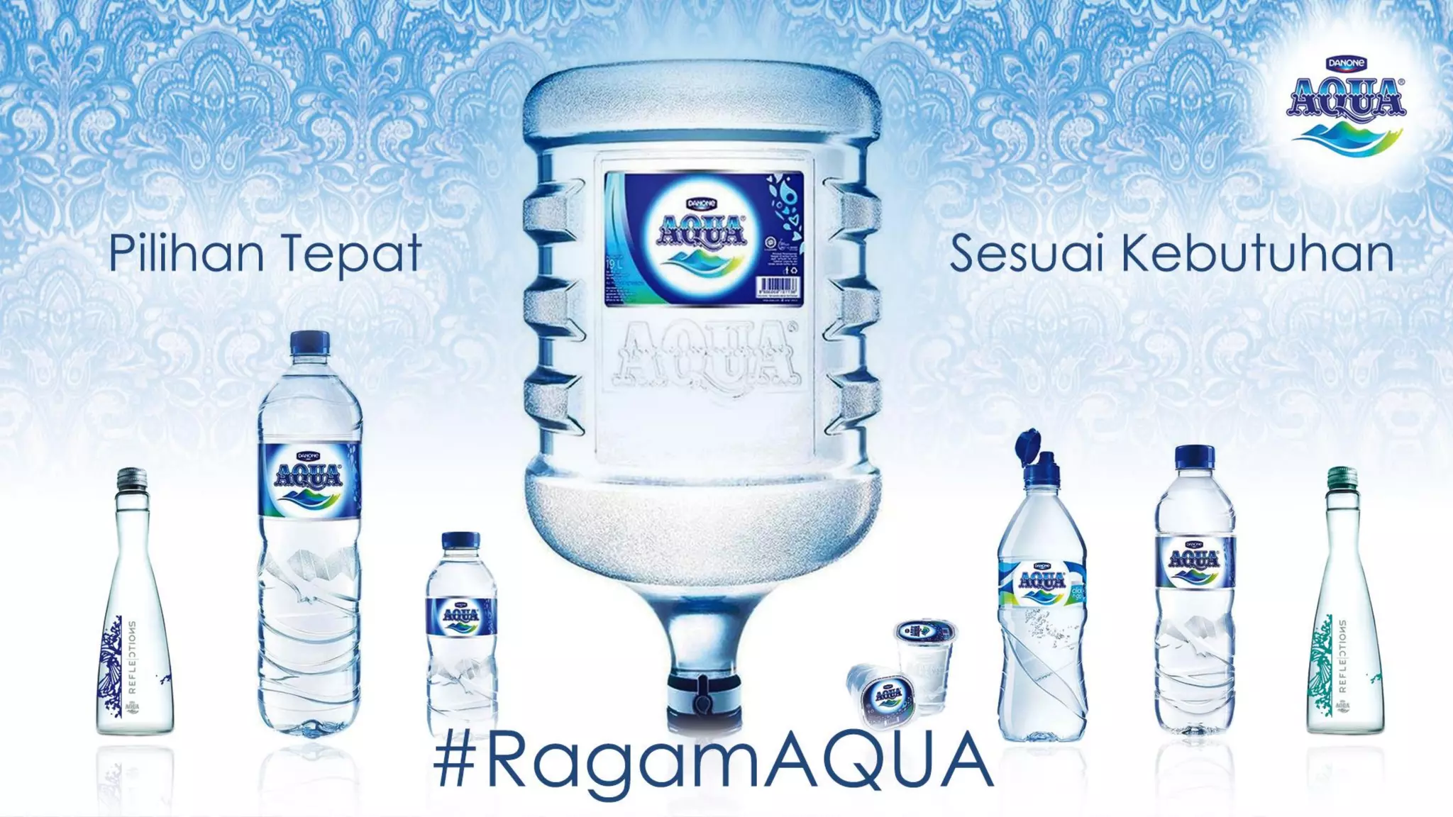 Simulation Plan for Danone Aqua - Expanding Brand Messages 2017 | PPT