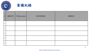 2017-refactoring-實習教材 | PPTX