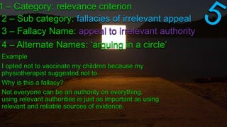 Fallacies of Relevance: Irrelevant Premise and Appeal | PPTX | Genetics ...